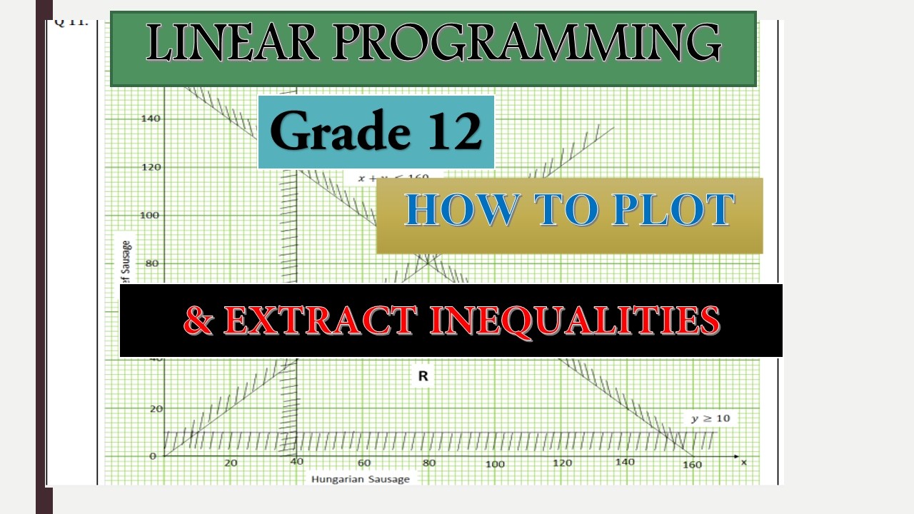 Linear Programming Part 4 mathematics paper 2 2024 gce |plotting on the Cartesian plane|