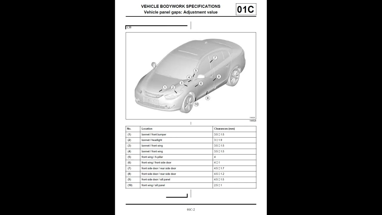 Workshop Manual RENAULT Fluence 2009 2012 PDF Download Repair Cars DIY Step By Step