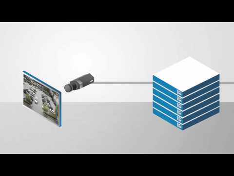Avigilon - High-Definition Stream Management (HDSM)