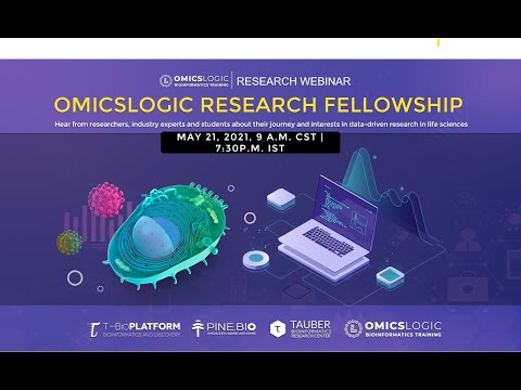 Introduction to Research Fellowship Program