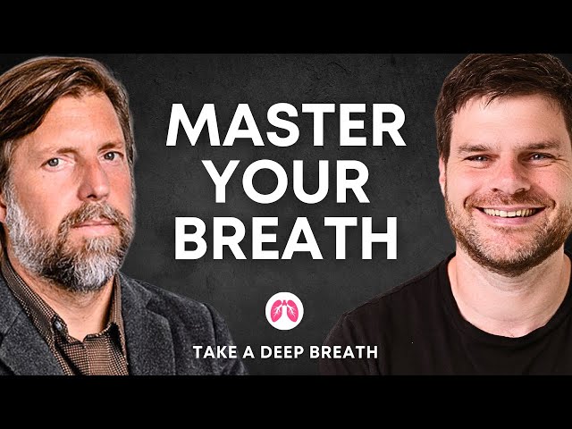 Understanding the Impact of CO2 Levels on Health and Breathing ...