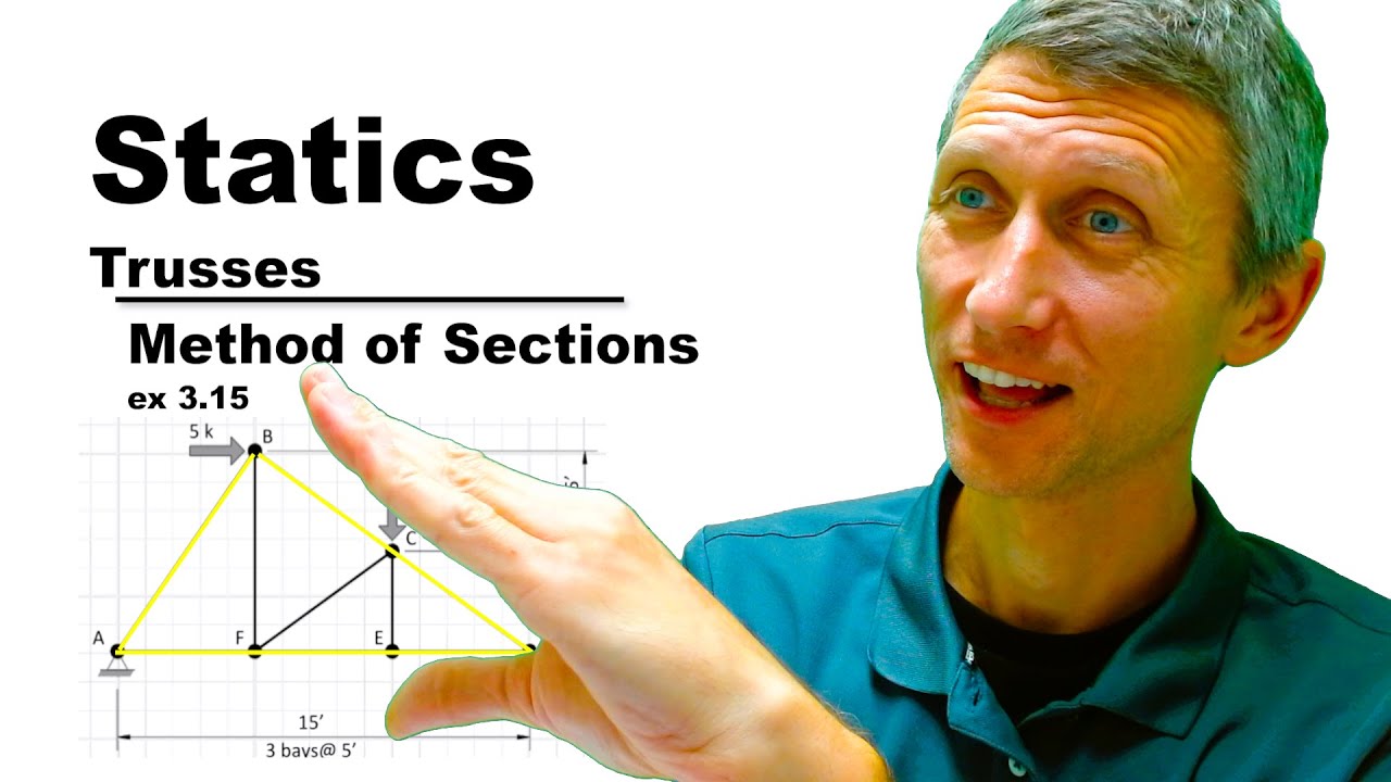 Unit3 ex 3.15 Trusses - Method of Sections ex 2 - Statics and Strength of Materials