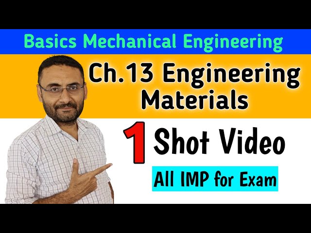 Understanding Engineering Materials: Key Properties and Classifications | Galaxy.ai | Galaxy.ai