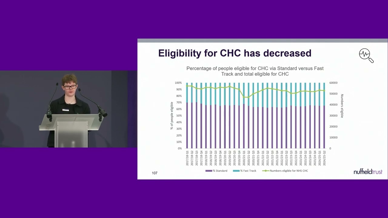 Summit 2025 session: Overcoming the barriers around NHS Continuing Health Care