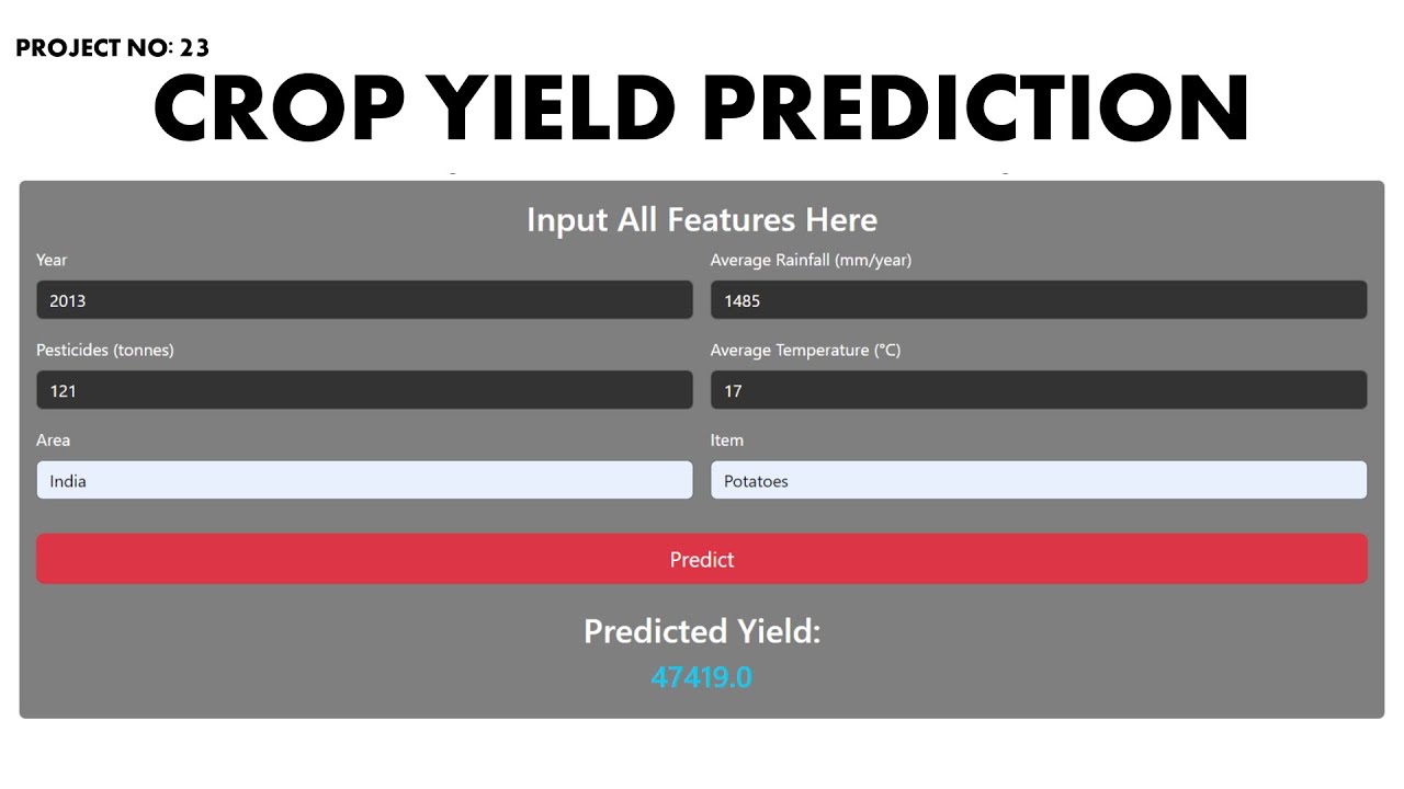 Crop Yield Prediction Using Machine Learning: A Comprehensive Guide | Galaxy.ai
