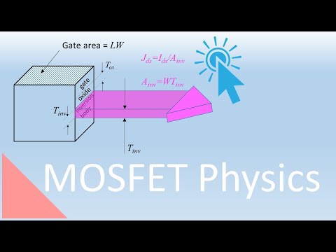 The Metal-Oxide-Semiconductor Field Effect Transistor (MOSFET), Lecture 51