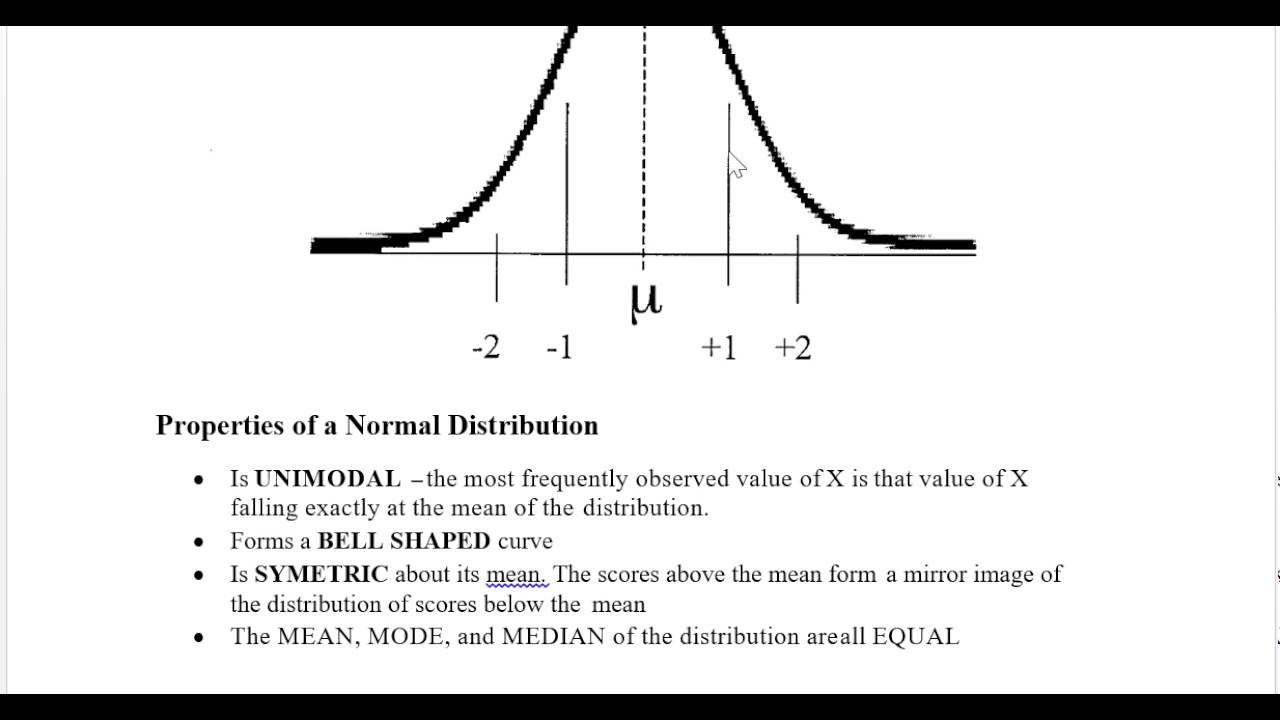 Normal Distribution Notes