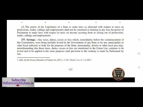 Article 277 of Indian Constitution