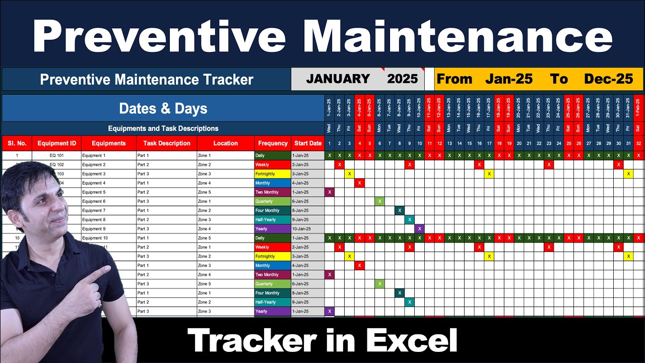 Preventive Maintenance Tracker in Excel / PPM Tracker / Excel