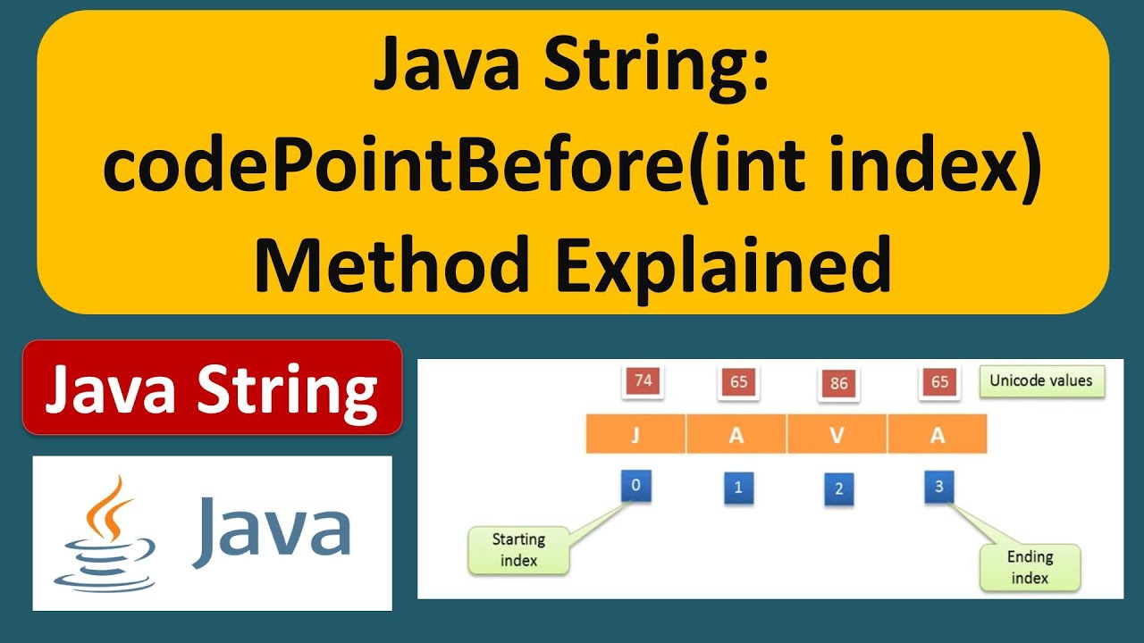 Java String: codePointBefore(int index) Method Explained | Java Tutorial