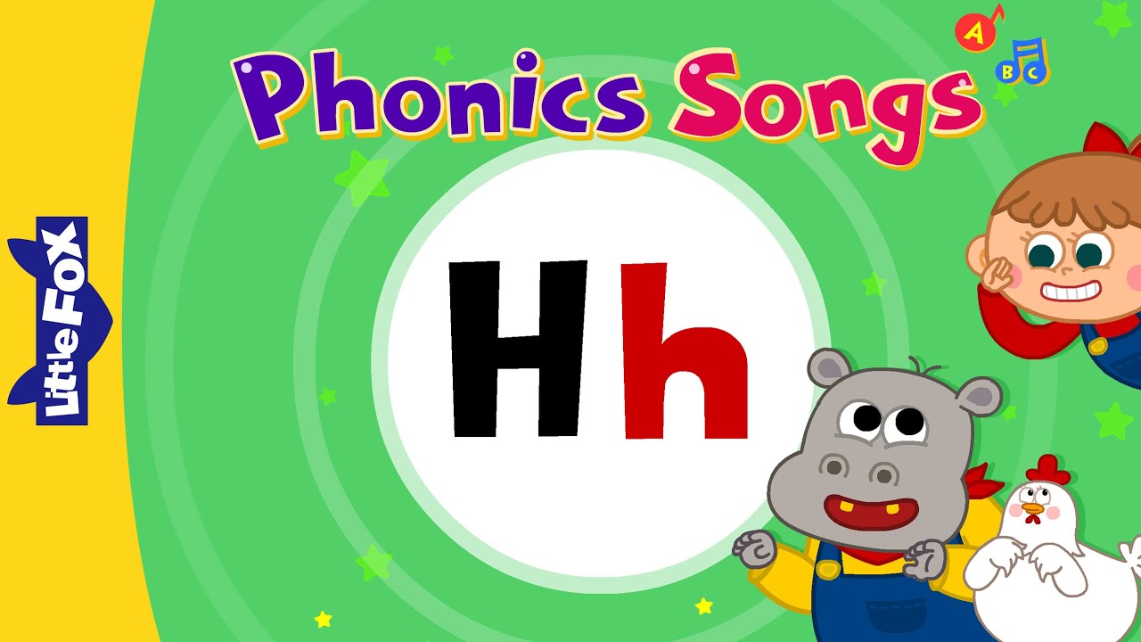 Phonics Learn the Alphabet