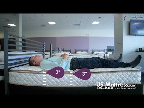 Classic Brands Innerspring 10 Inch Pillowtop Queen Size Mattress Comfort Depth with Andrew