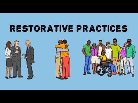 Peer Mediation - Positive Future