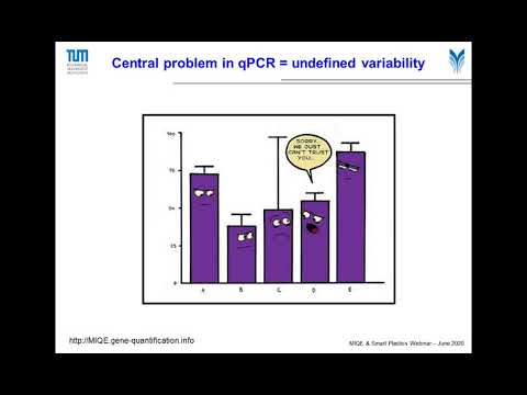 Smart Plastics: Improving qPCR reliability & reproducibility