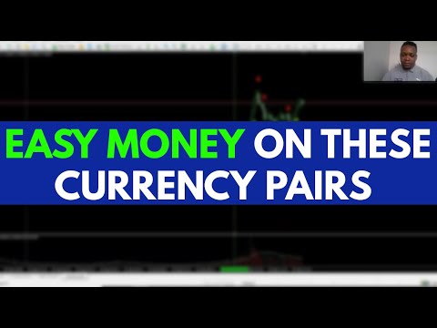 Best Currency Pairs To Trade (Exotics)