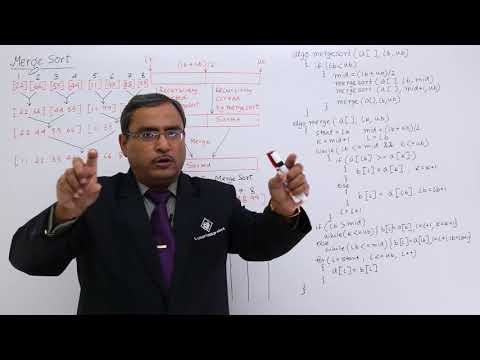 Learn Merge Sort - Mind Luster