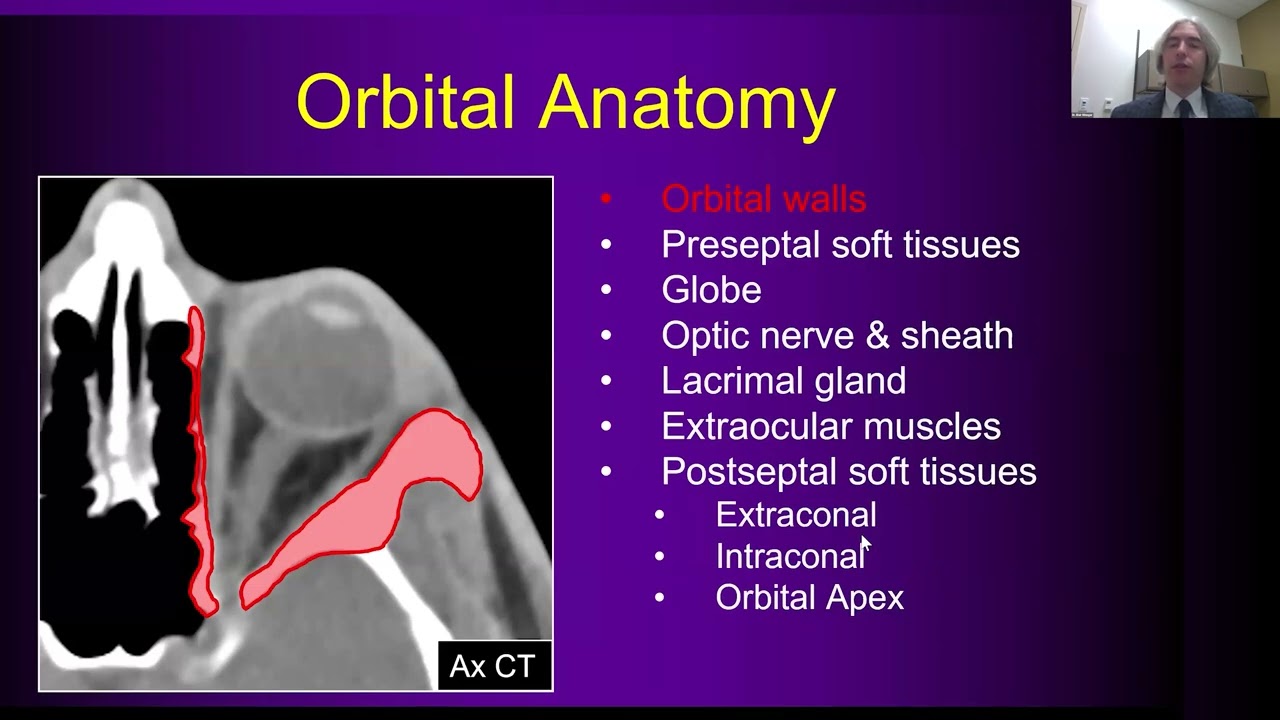 Lecture: Introduction to Orbital CT & MR Imaging