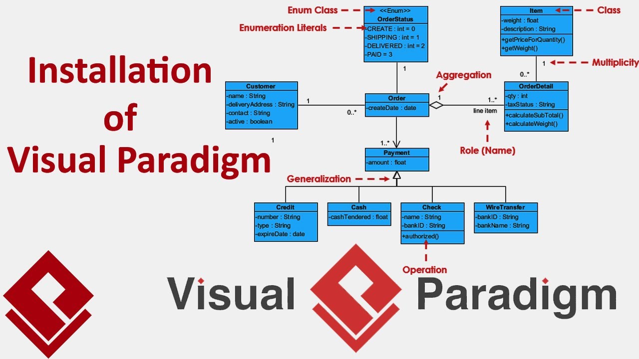 How to Install and Activate Visual Paradigm in windows 10 | Visual Paradigm Activation