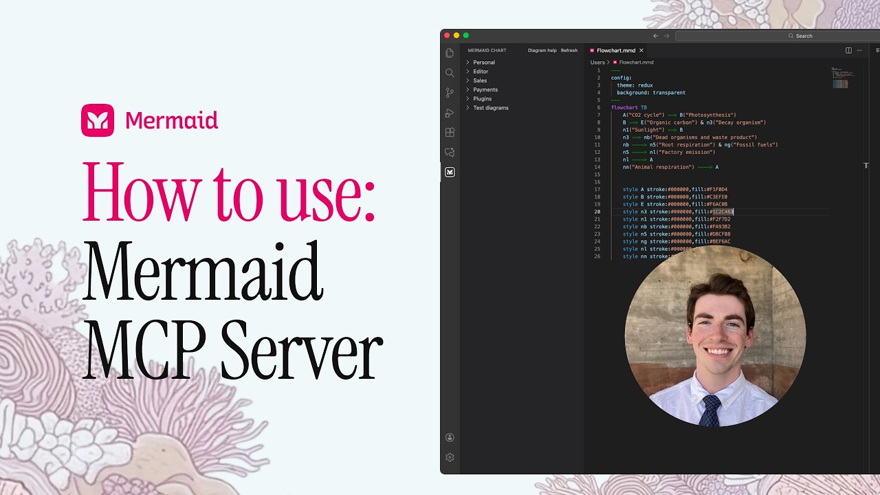 Use Mermaid MCP Server to Generate Diagrams From Your Codebase