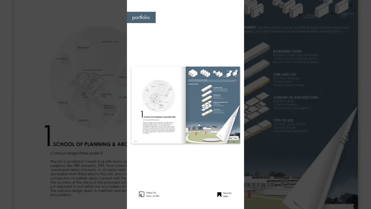 My Architecture Protfolio from 2021 | University portfolio #architecture #portfolio #photoshop