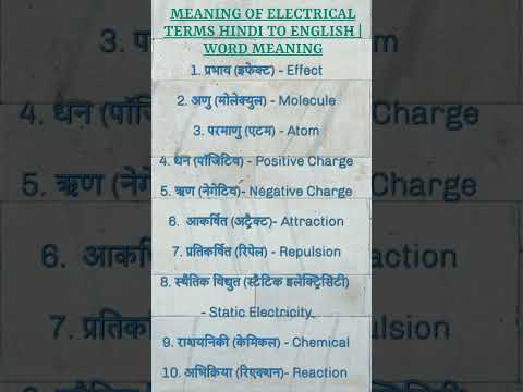 Electrical Related Word English Meaning | ITI Help For Hindi and English medium | Important Word