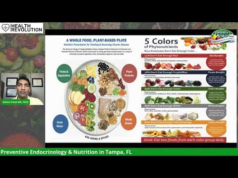 Dr Soham Patel Health Revolution