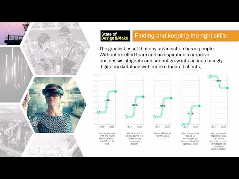 State of Design and Make 2025 – Filling the Skills Gap