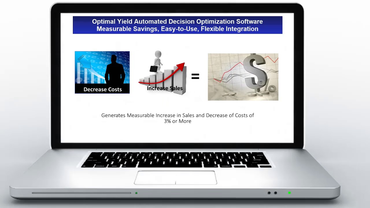 Optimal Yield™ Overview