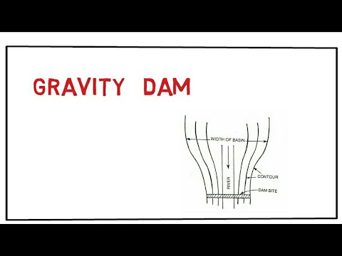 Types of dam #gravity dam