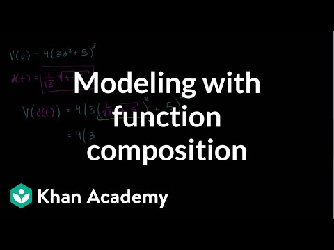 Modeling with function composition Video Lecture - Engineering Mathematics
