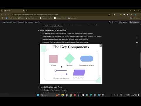 Creating a User flow diagram