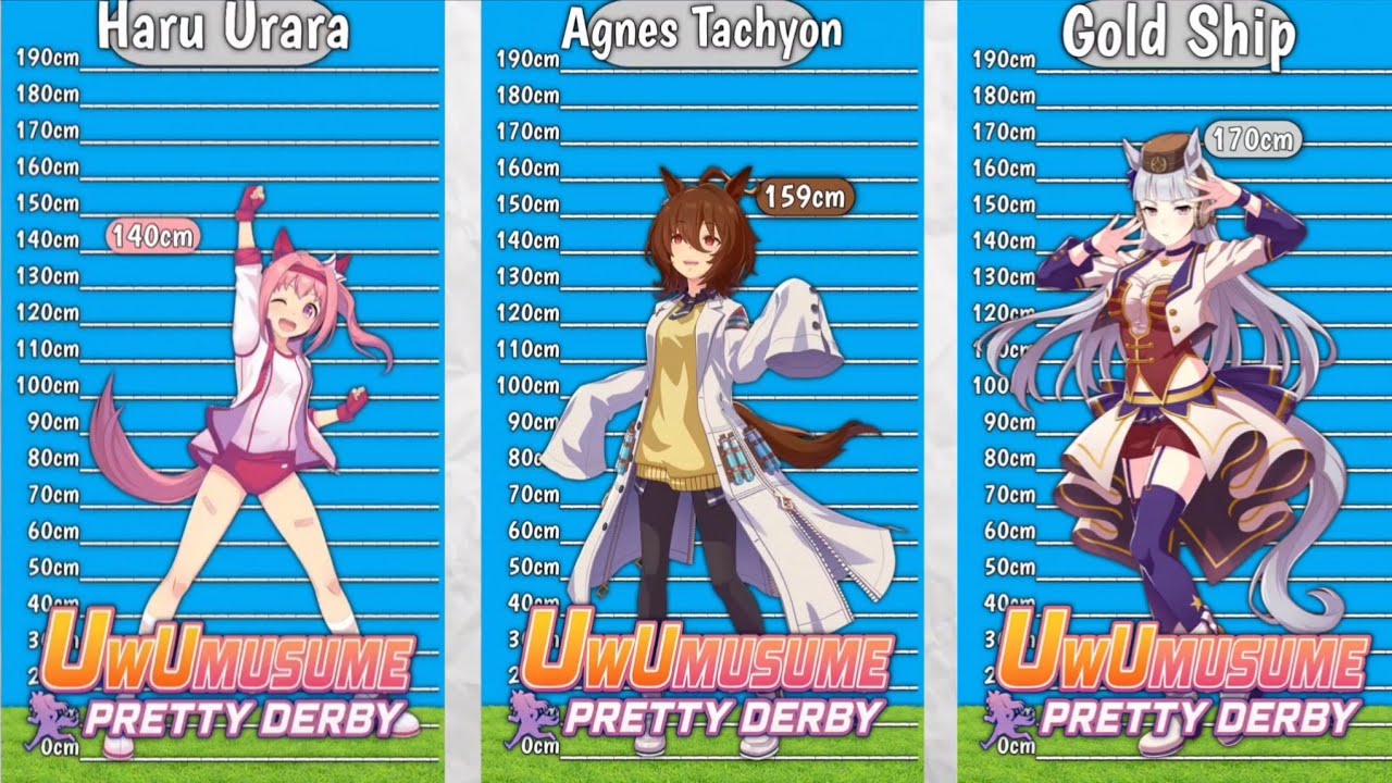 Uma Musume Characters Height Comparison