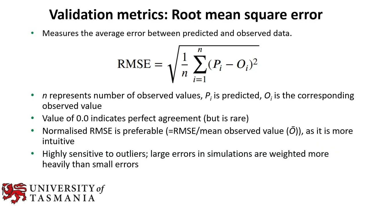 Model Validation Explained: Are Your Results Actually Reliable?
