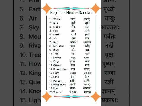 List of 20 English to Hindi to Sanskrit words #shorts #trending #translation