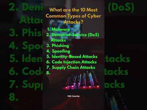 What are the 10 Most Common Types of Cyber Attacks? | 2023 #cybersecurity #ethicalhacking #new2023