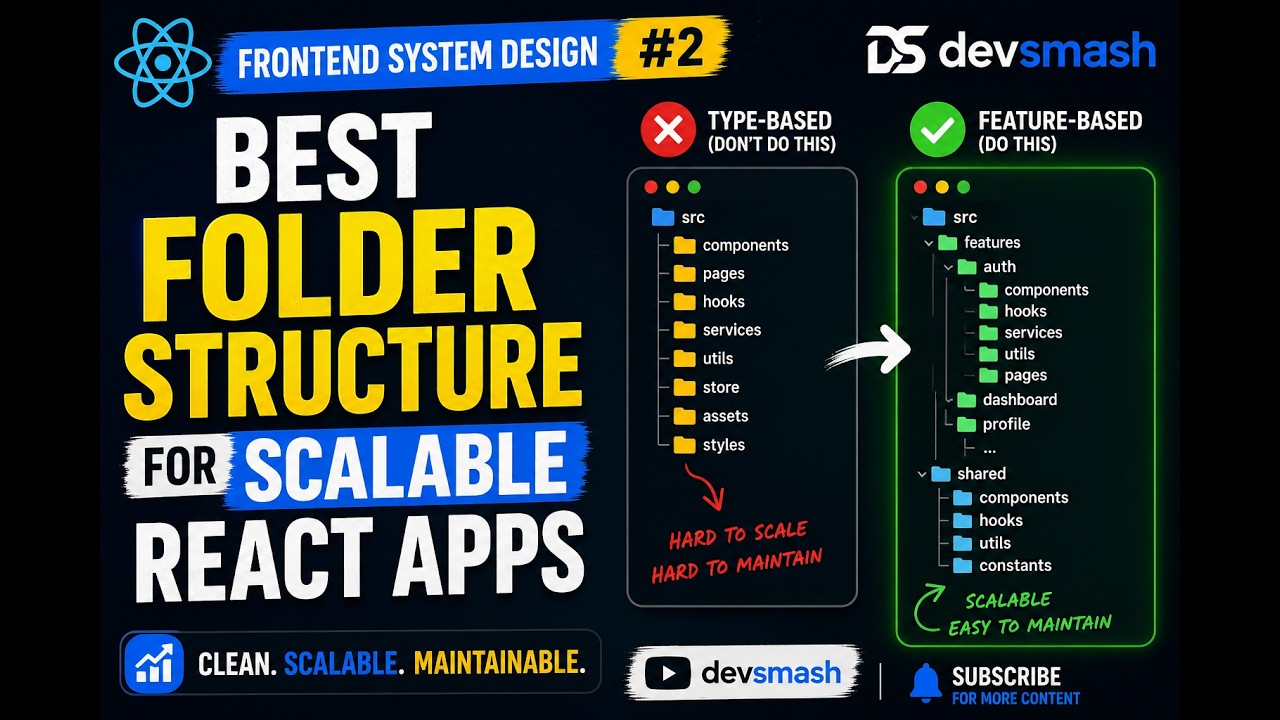 Best Folder Structure for Scalable React Apps | Frontend System Design #2