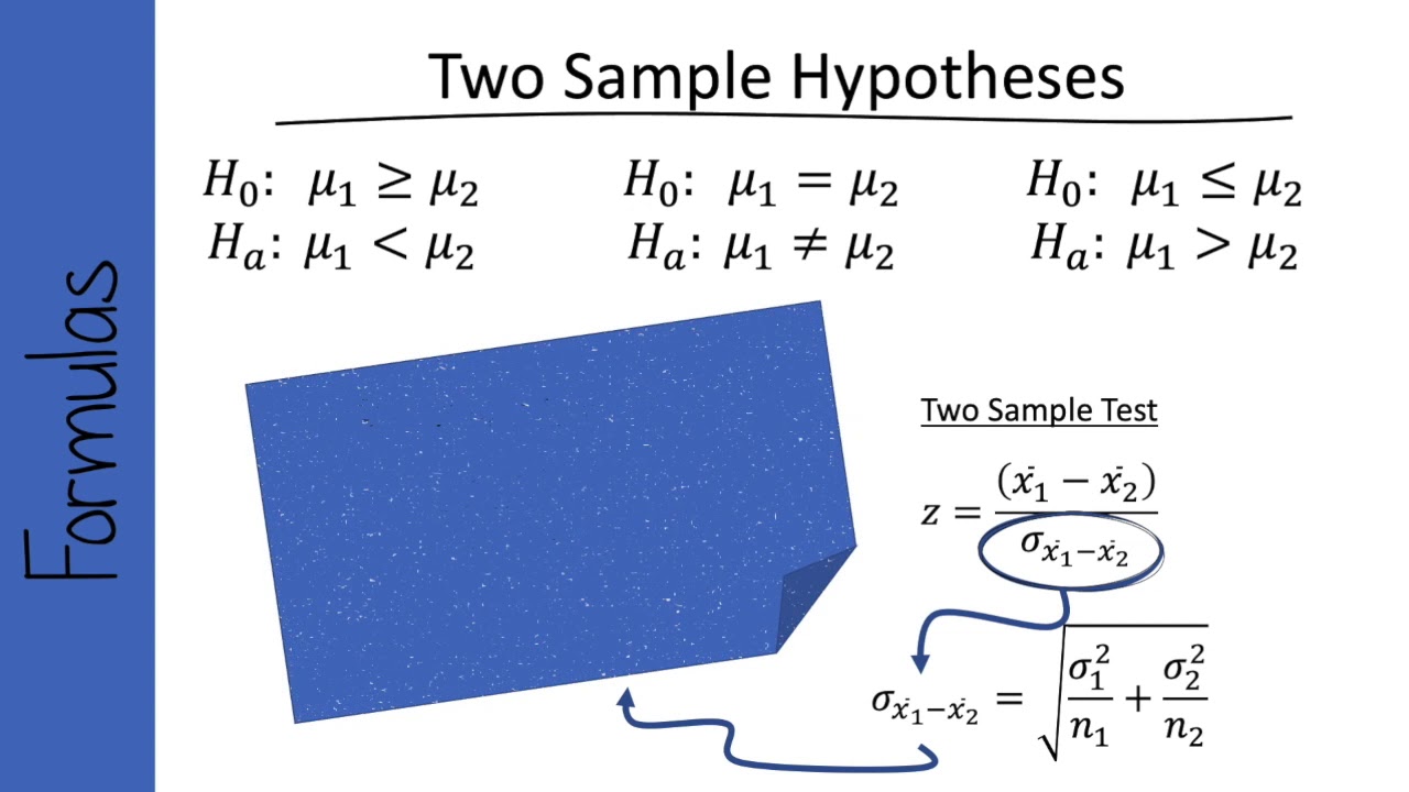 8.1 Hypothesis Testing 2 Sample Means  (Large Samples)