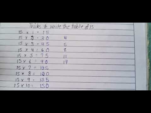 15 times table made easy!