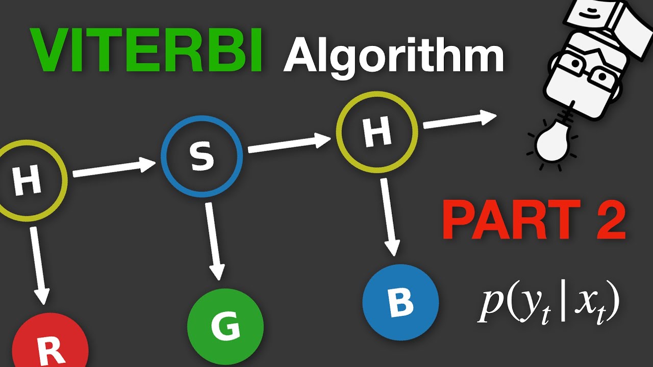 The Viterbi Algorithm | Hidden Markov Models Part 2
