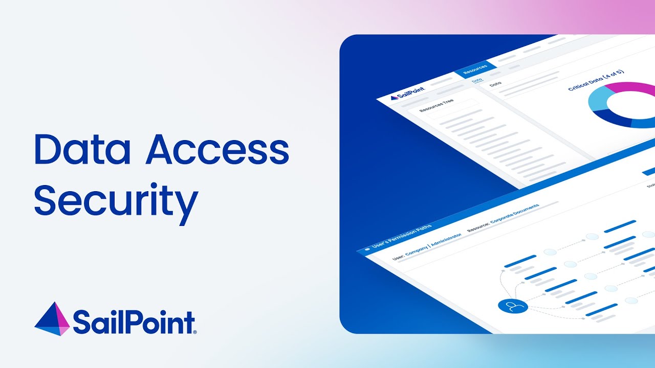 SailPoint Data Access Security