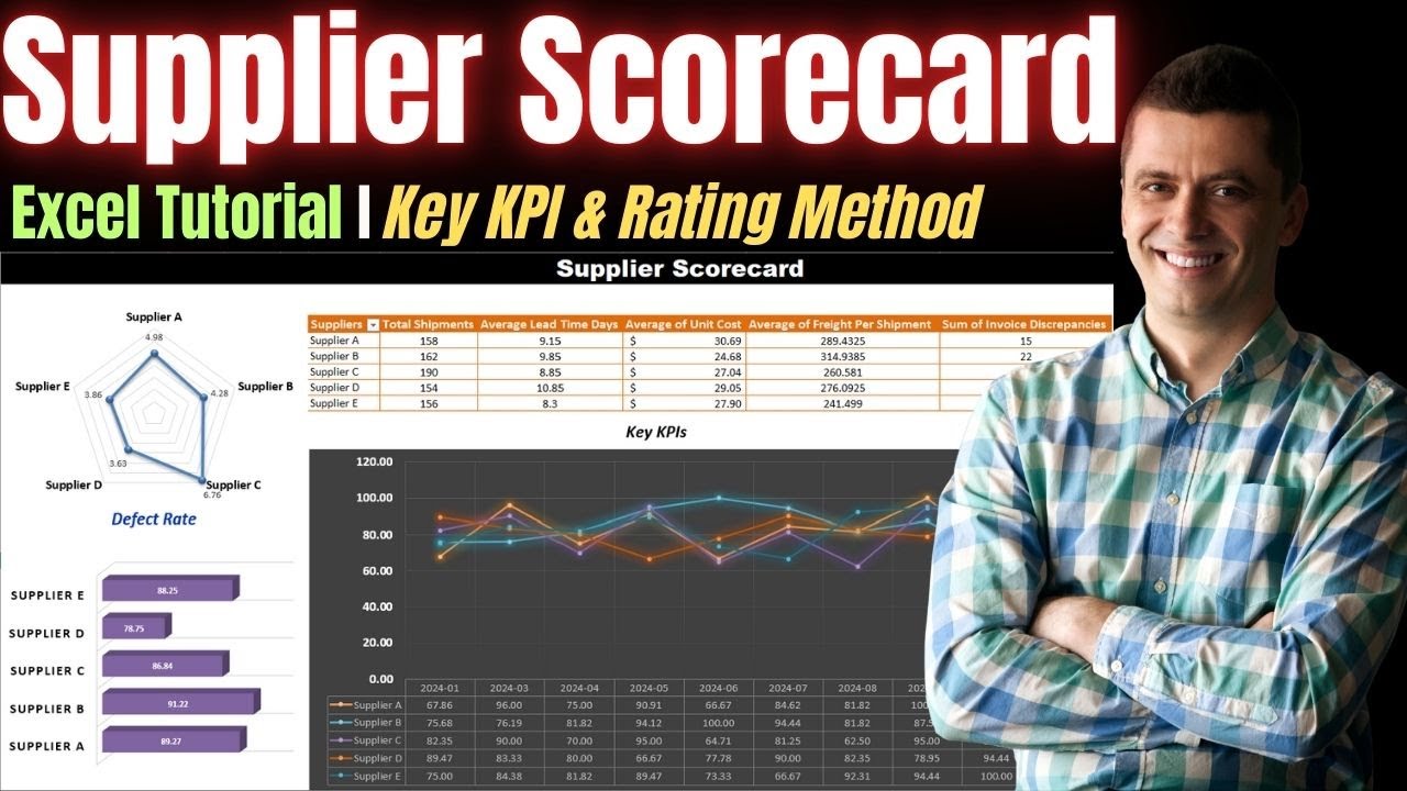 Supplier Scorecard Dashboard in Excel, Build a Professional Supplier Performance System Step by Step