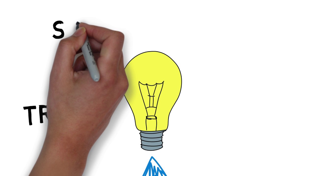 Coach’s Corner | What is Coaching?