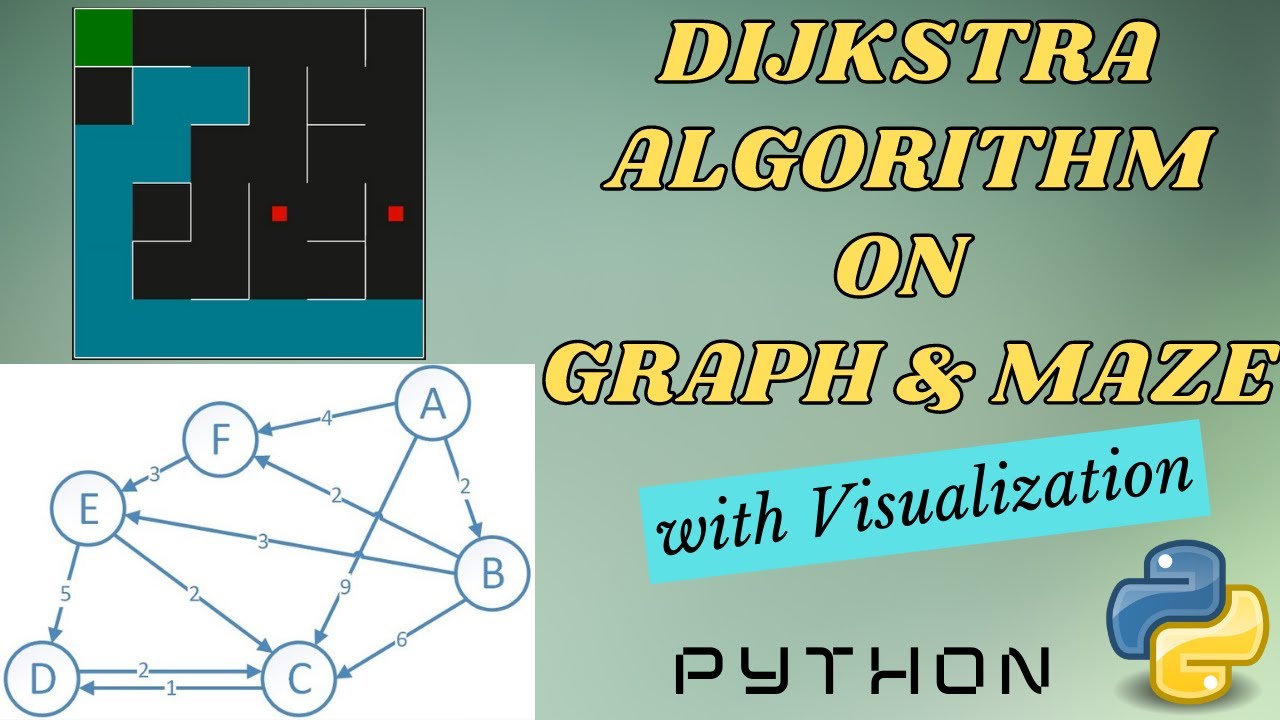 Dijkstra Shortest Path Algorithm Explained in Python for Graph and Maze [Python Maze World- pyamaze]