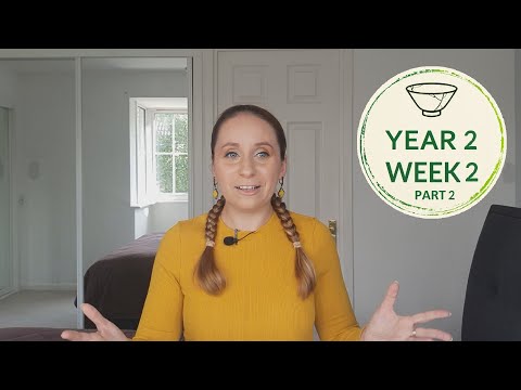 Becoming a counsellor - CPCAB Model (Part 2) - 3 Dimensions of client problems