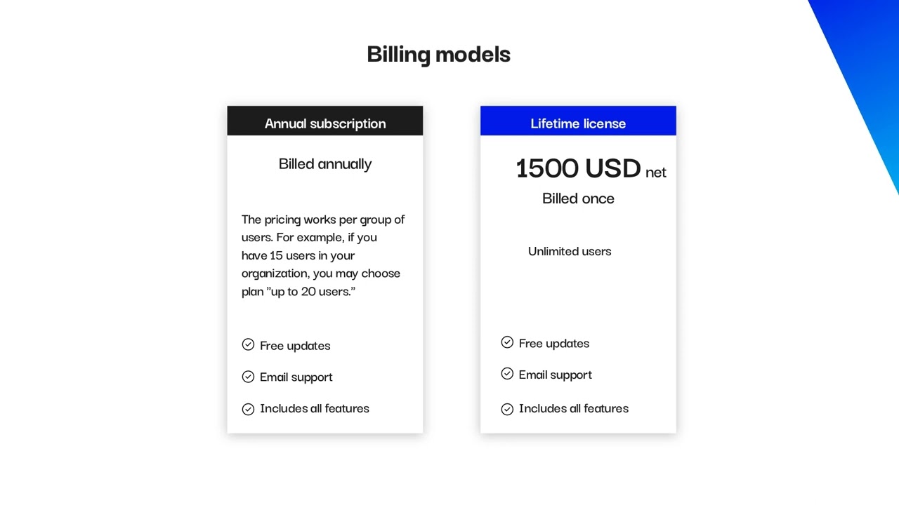Work Time Pro introduction