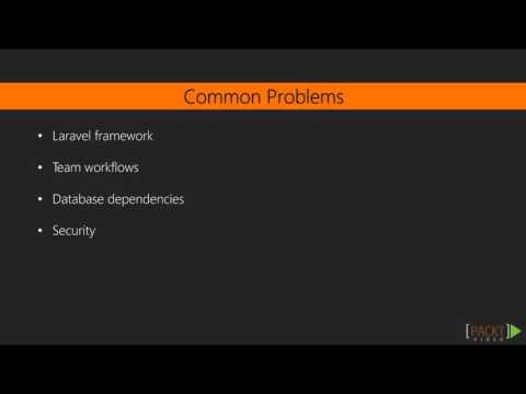 Learn Learning Application Deployment with Laravel What You Learned | packtpub com - Mind Luster