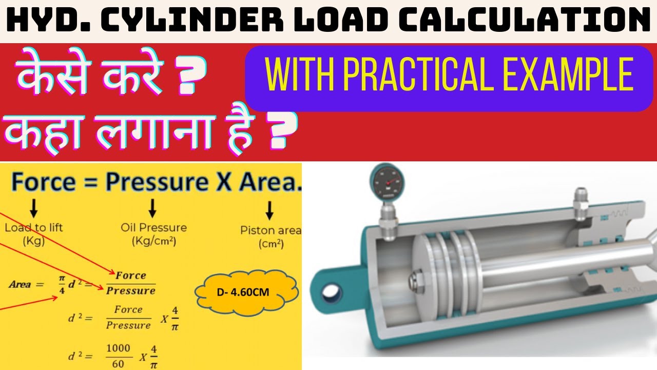 Hydraulic cylinder load calculation | How to calculate load of hydraulic cylinder | Pulling & pushng