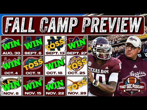 Texas A&M Football Preview: Mike Elko's Aggies Playoff-Bound?