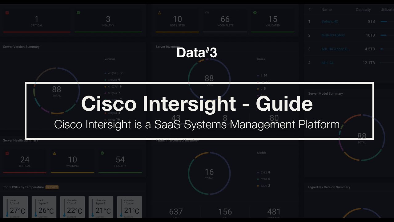 Guide to Cisco Intersight