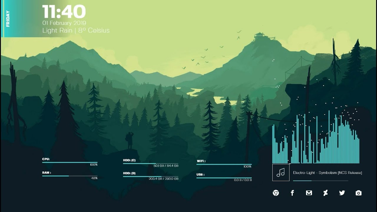 Nelamint - Rainmeter Skin 2019 | Review